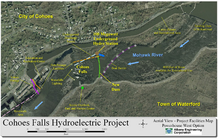 AEC - Development Projects - Cohoes Falls